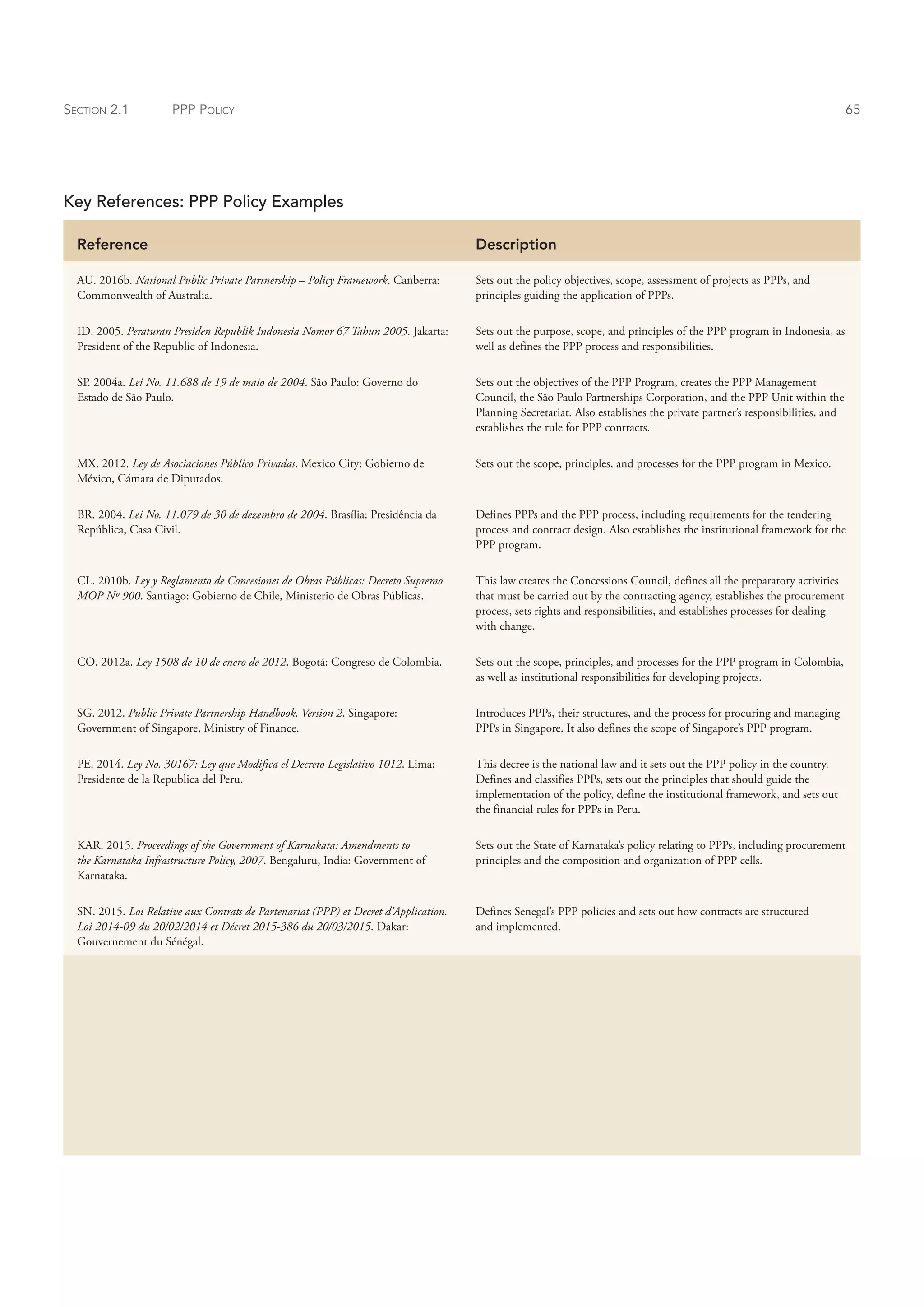 PPP Reference Guide Version 3 - PPP Framework.pdf | Business Accounting ...