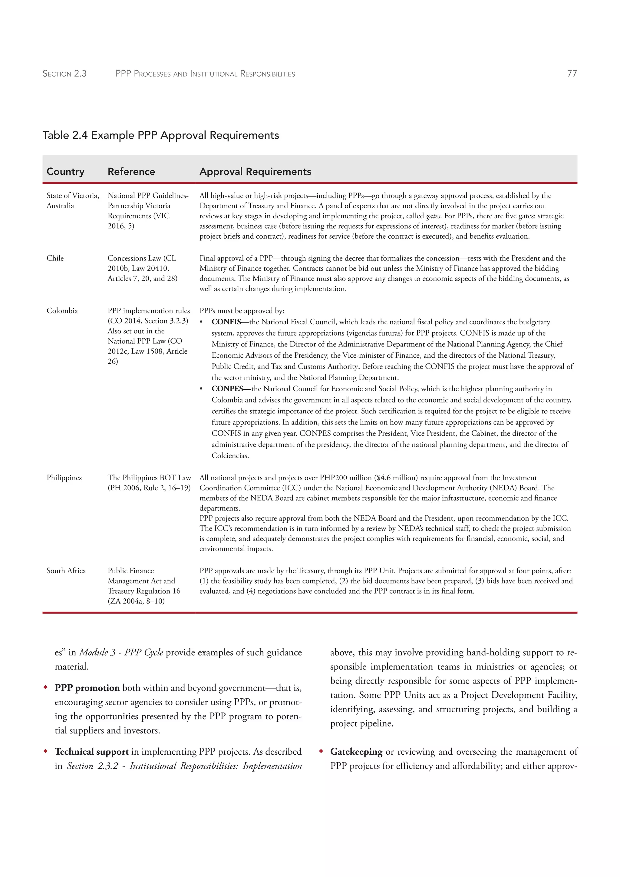 PPP Reference Guide Version 3 - PPP Framework.pdf | Business Accounting ...