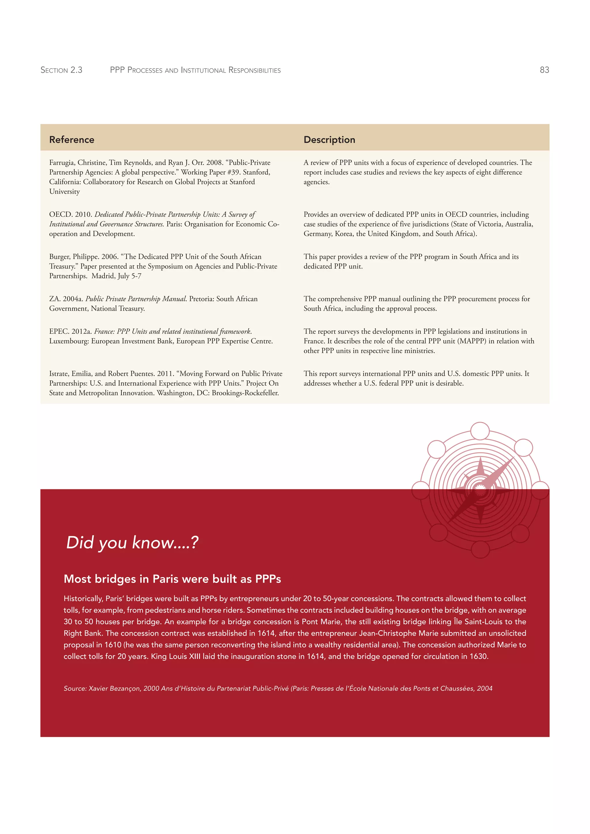 PPP Reference Guide Version 3 - PPP Framework.pdf | Business Accounting ...