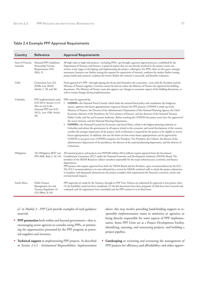 PPP Reference Guide Version 3 - PPP Framework.pdf | Business Accounting ...