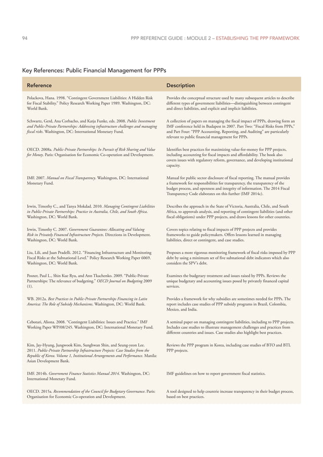 PPP Reference Guide Version 3 - PPP Framework.pdf | Business Accounting & Finance | Business