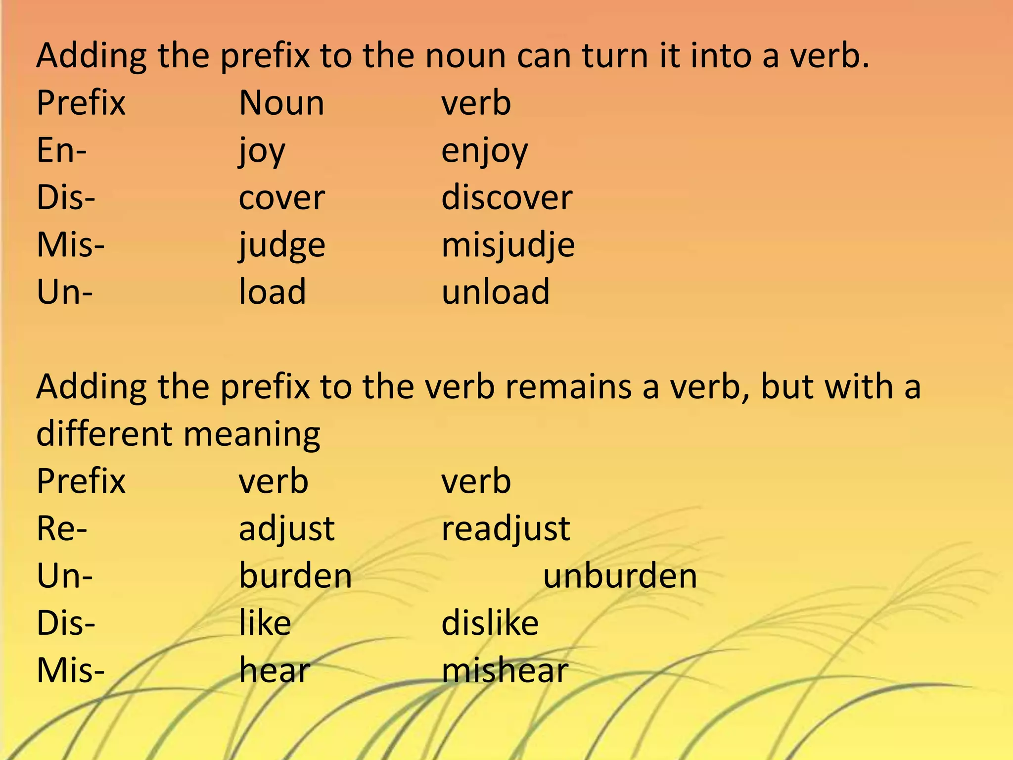 Prefixes and Suffixes | PPTX