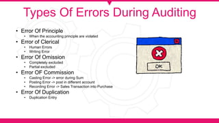 Accountability And Auditing In Professional Practice | PPTX