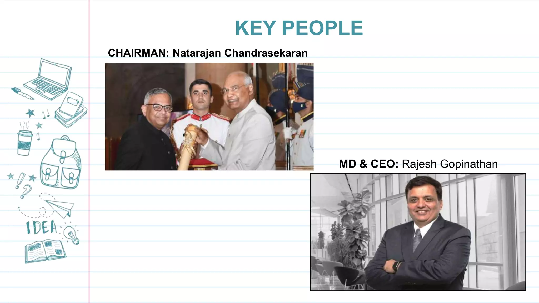 TCS PROJECT REPORT PRESENTATION.pptx