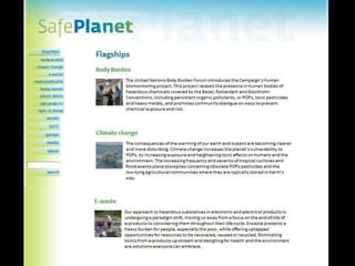 Safe Planet on Internet | PPSX