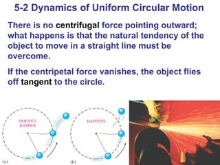 Pp Presentation Ap Physics Ch 5 | PPT