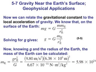 Pp Presentation Ap Physics Ch 5 | PPT
