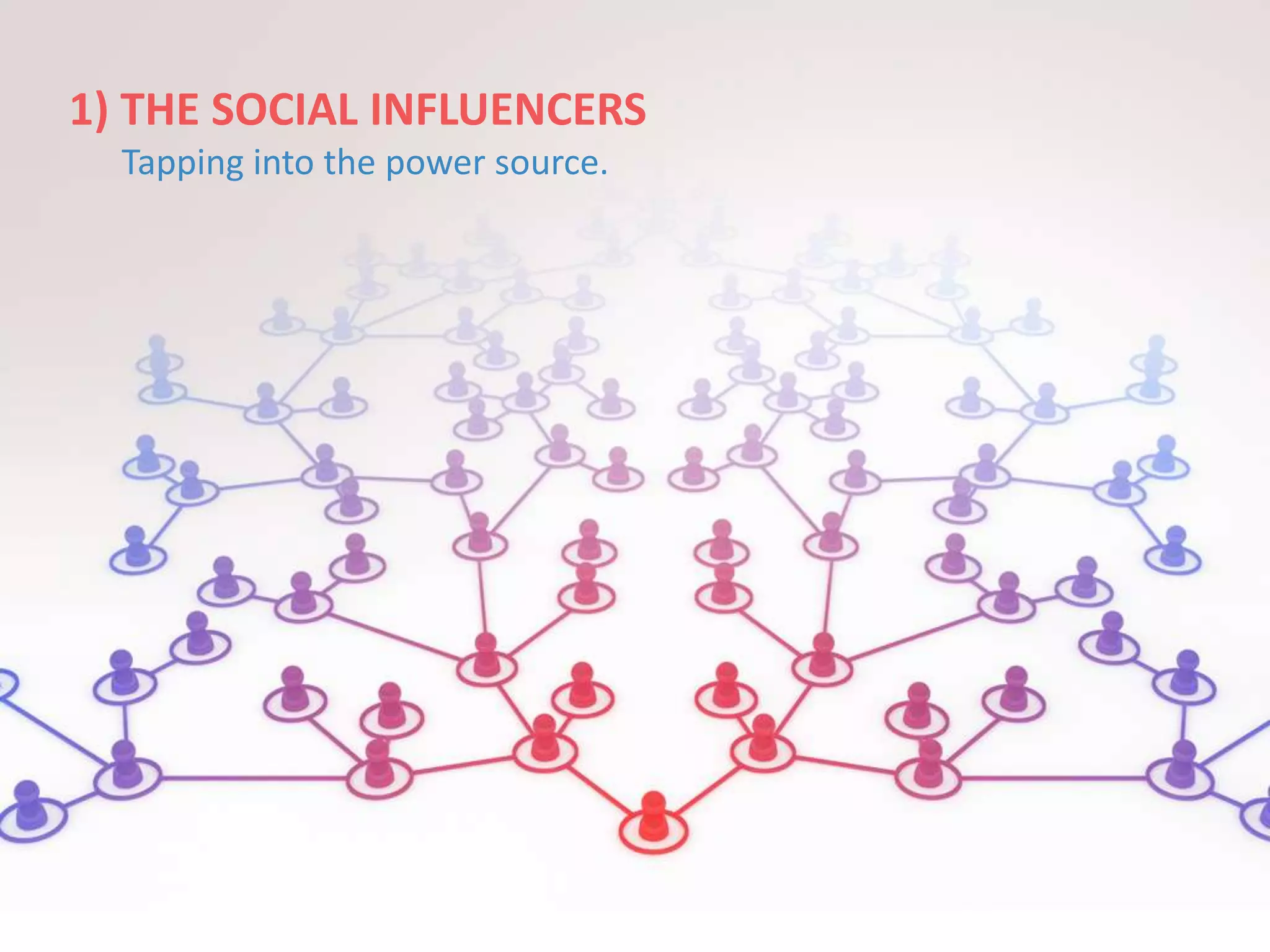 The Age of the Integrated Brand Experience | PPT