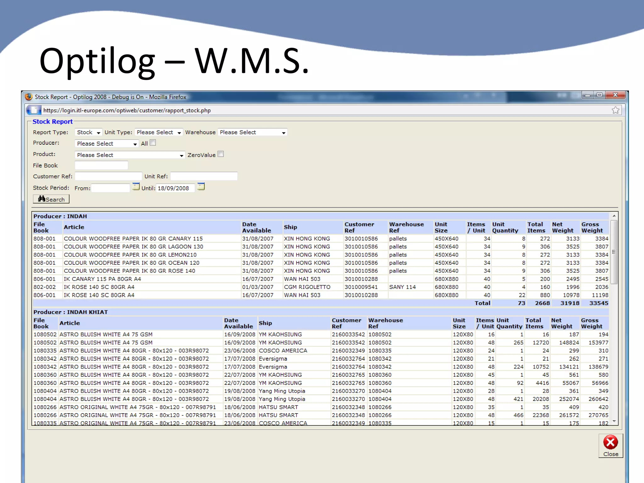 Presentation ITL Group | PPS