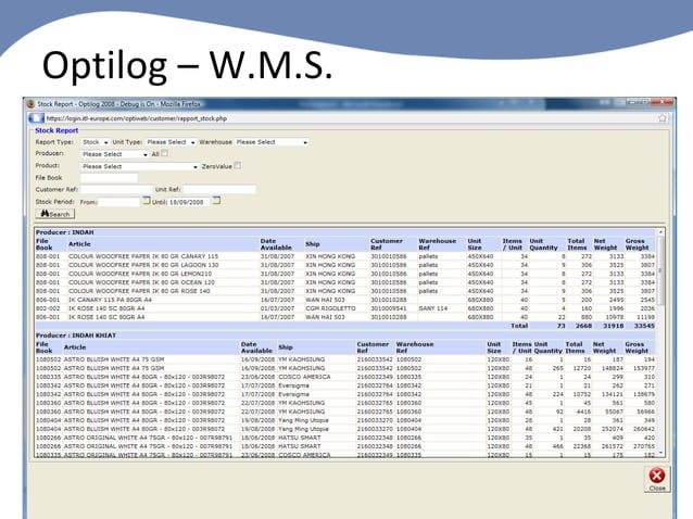 Presentation ITL Group | PPT