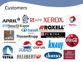 Presentation ITL Group | PPS