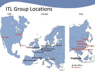 Presentation ITL Group | PPS