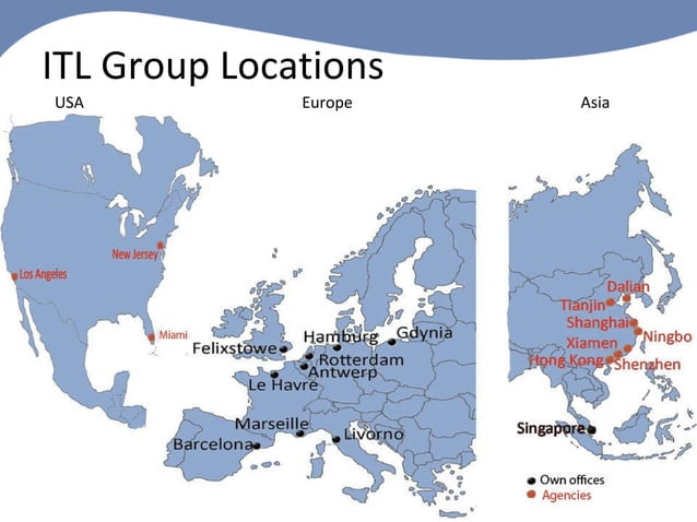 Presentation ITL Group | PPS