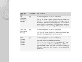 Pp presentation last | PPT