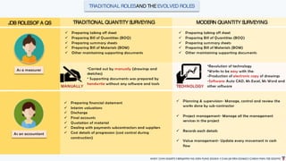PP1 Tutorial 1 Presentation | PPT