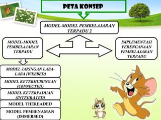 Pp presentation terpadu new | PPT