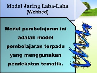 Pp presentation terpadu new | PPT