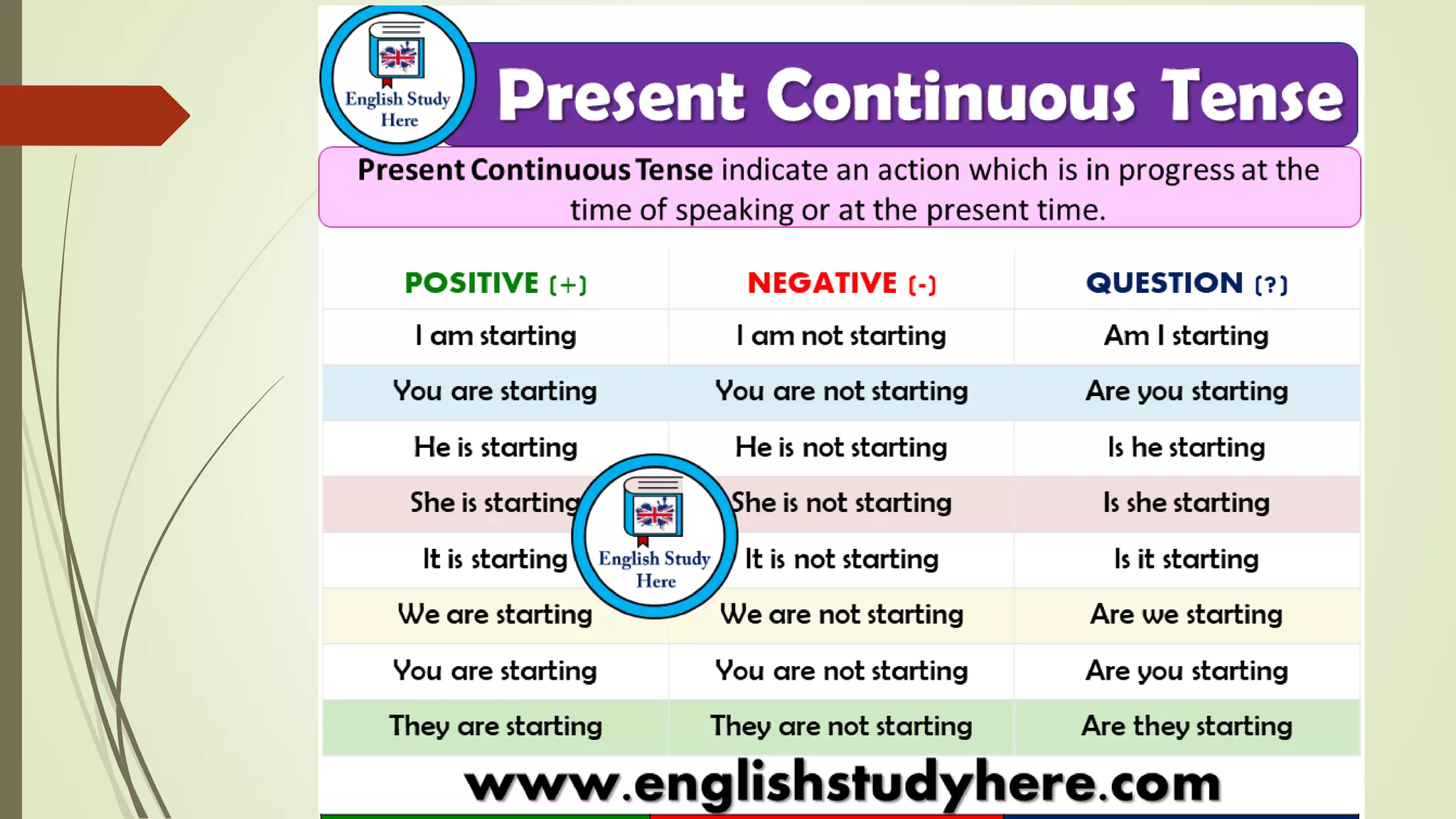 PP PRESENT +PAST CONTINUOUS TENSE.pptx