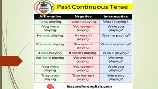 PP PRESENT +PAST CONTINUOUS TENSE.pptx