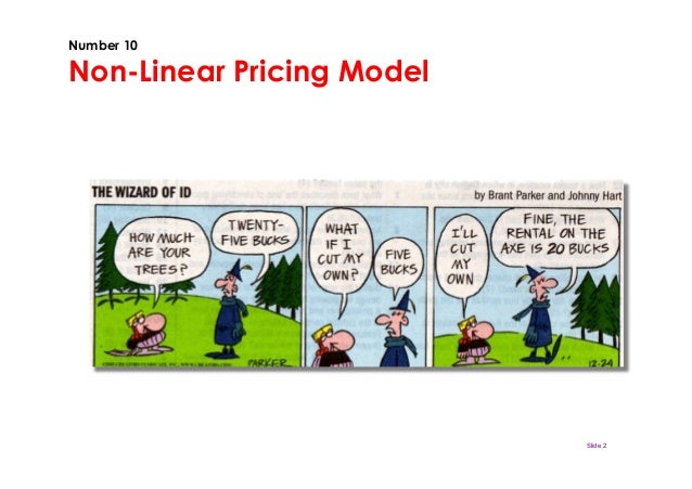 Ten Pricing Lessons From Cartoons (Part 2)
