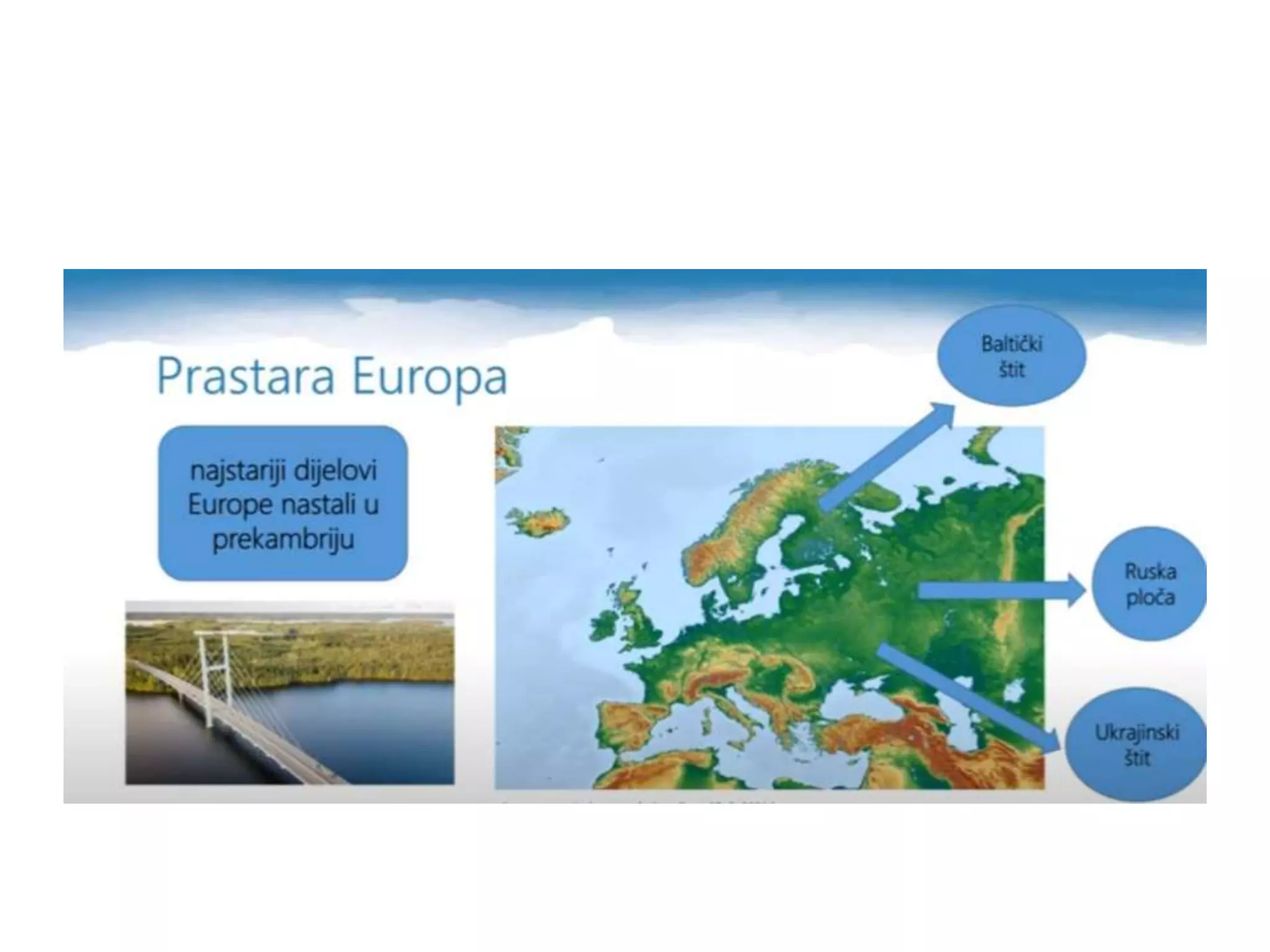 PP Prirodno-geografske odlike Evrope reljef i ge građa pp.pptx