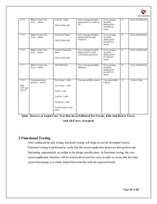 Mobile/Web App Development Project Report | DOCX