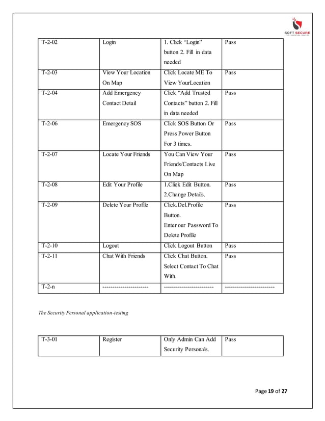 Mobile/Web App Development Project Report | DOCX | Computer Software and Applications | Computing