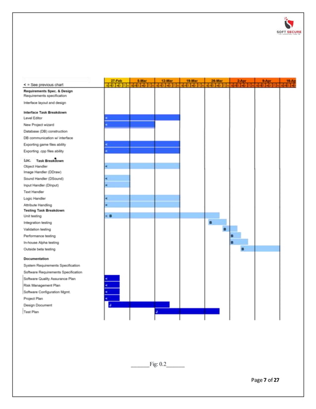 Mobile/Web App Development Project Report | DOCX