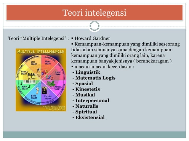 Bahasa, berfikir, intelegensi | PPTX