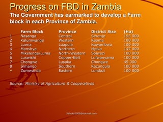 Public-Private Partnerships Key 2 Farm Block Development In Zambia | PPT