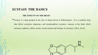 Pppsychologyofdrugs | PPT