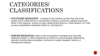 HUMAN MIGRATION | PPTX