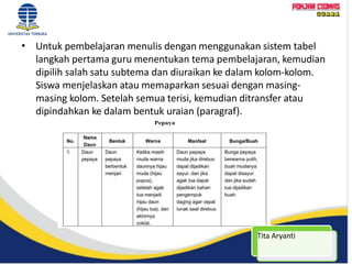 pppt indonesia modul 7.pptx