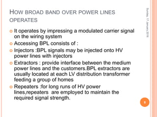 power line networking by ajay dilish | PPTX