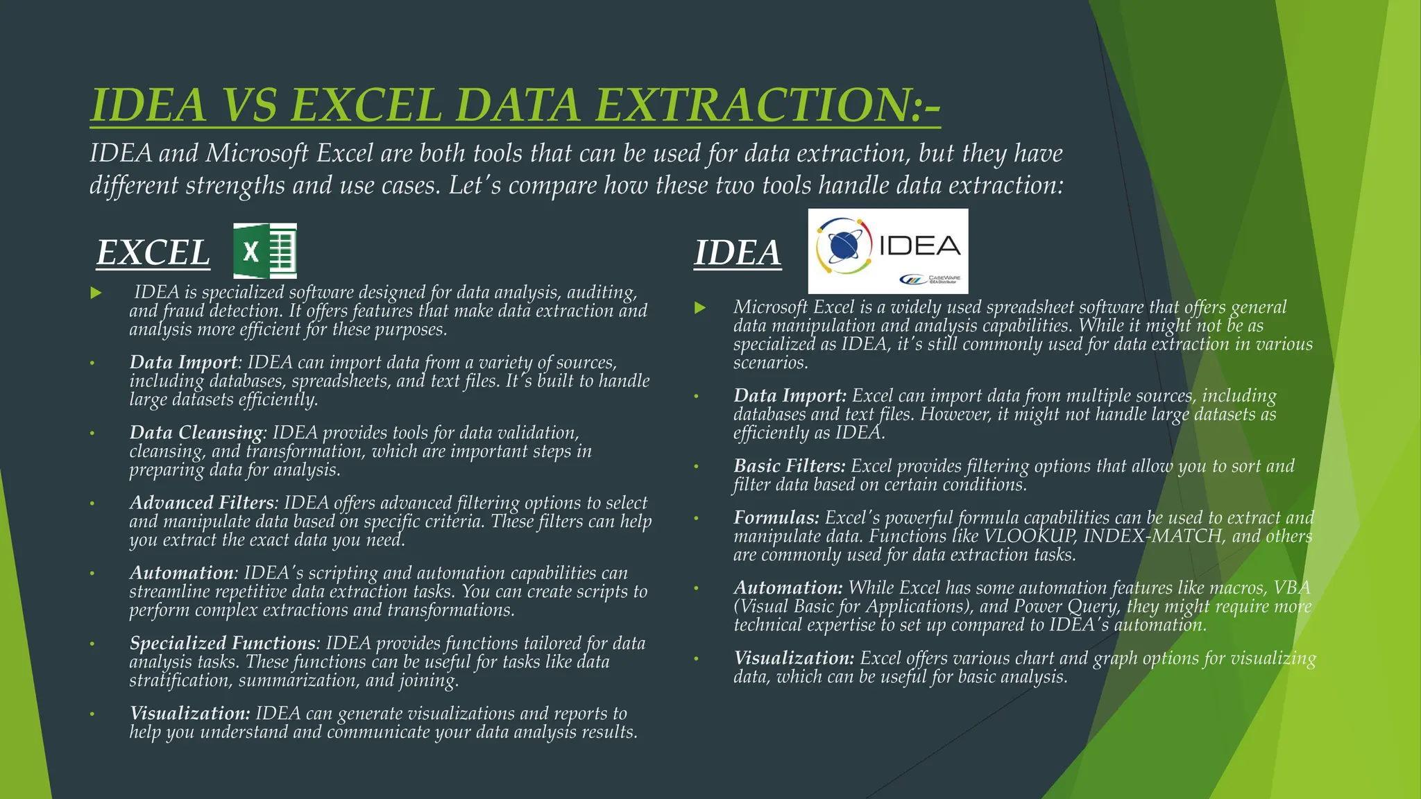 Presentation on IDEA auditing software CA | PPTX