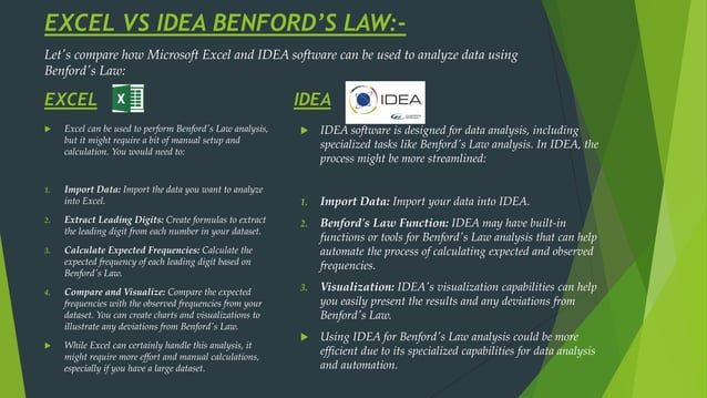 Presentation on IDEA auditing software CA | PPTX | Databases | Computer ...