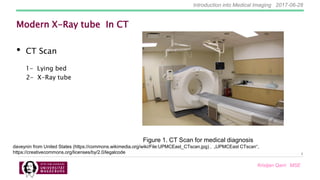X-Ray tube in CT | PPT