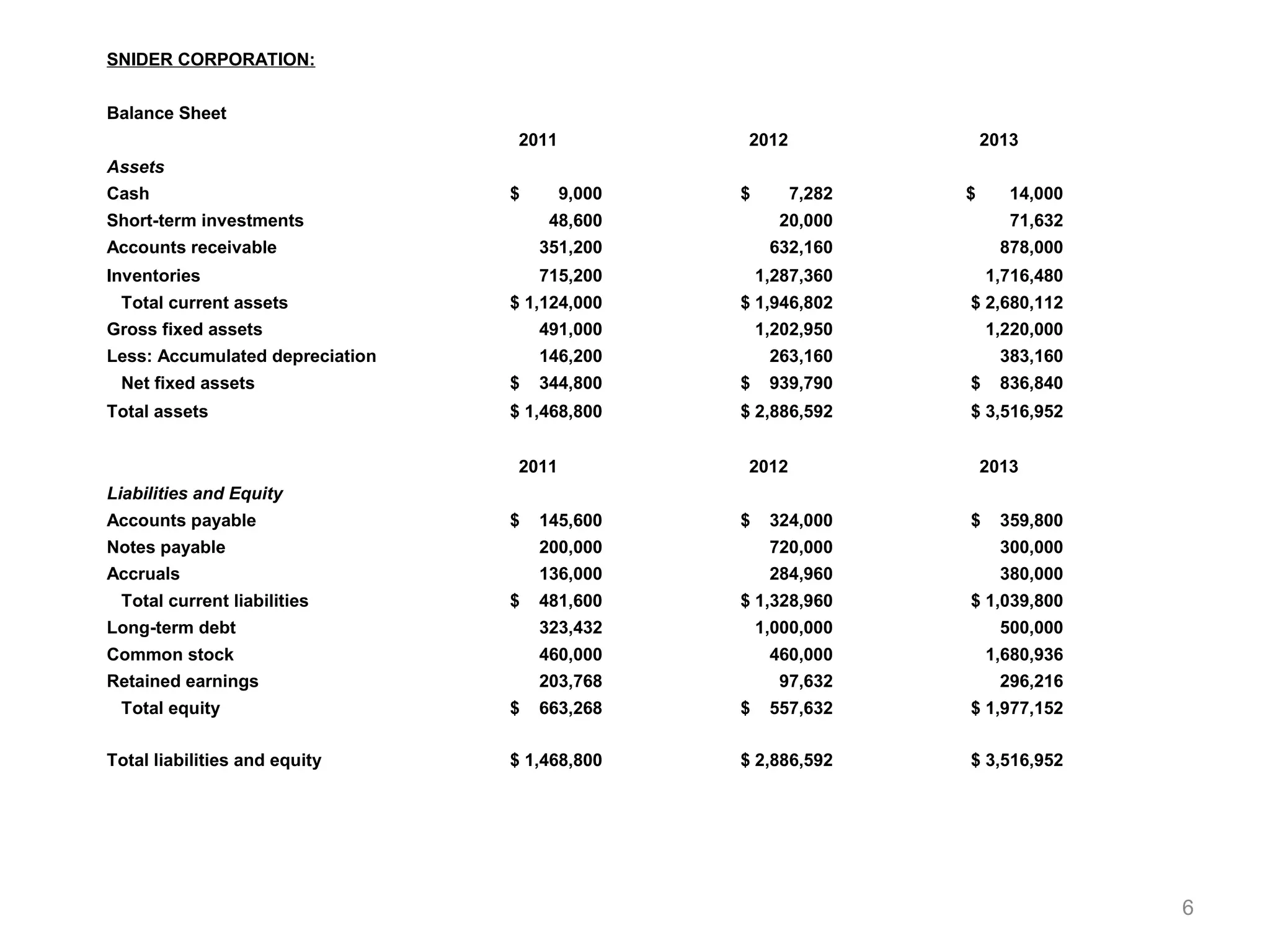 Financial Statement Analysis - Reading the Numbers Correctly | PPT ...
