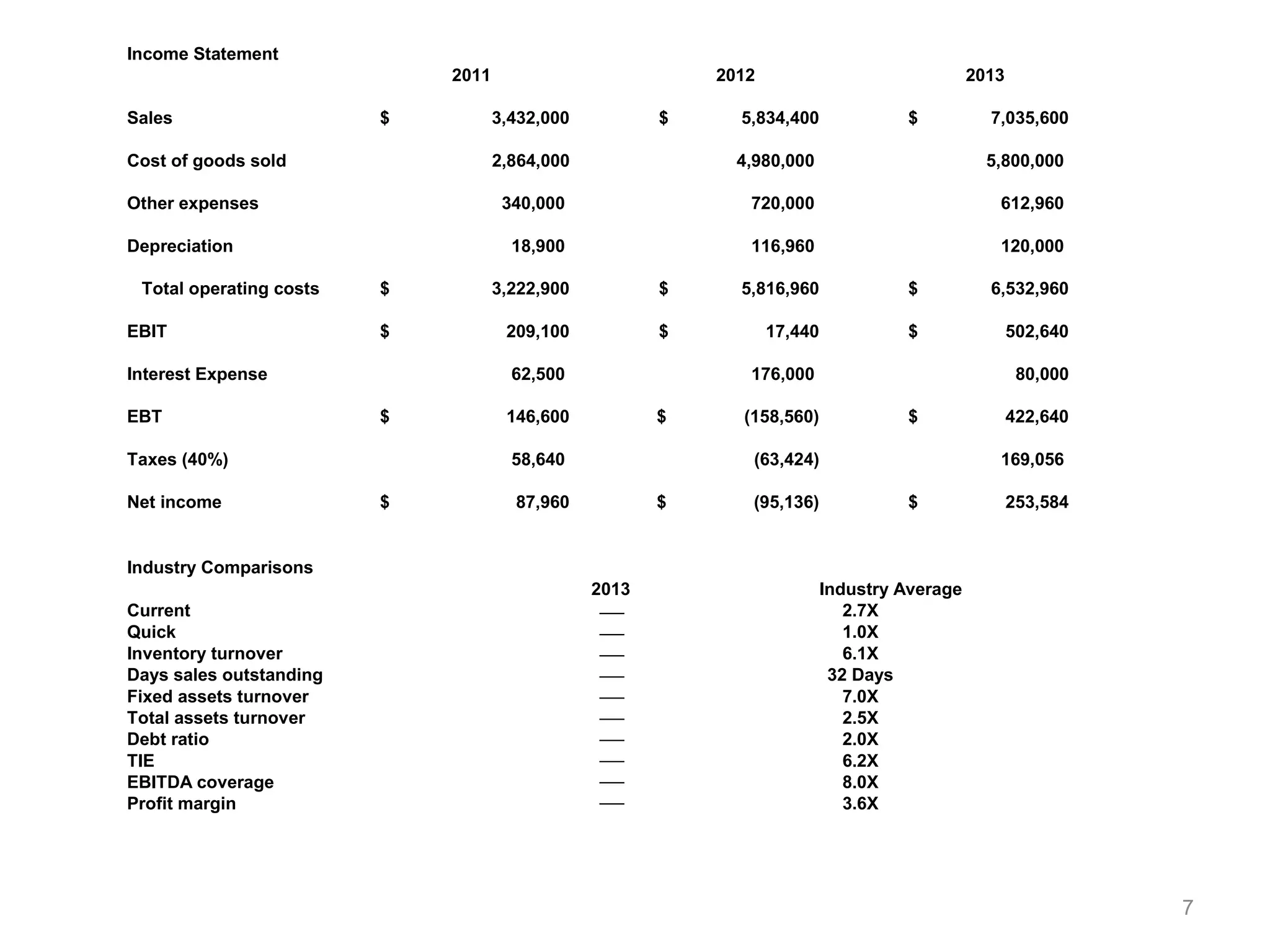 Financial Statement Analysis - Reading the Numbers Correctly | PPT ...