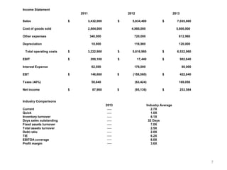 Financial Statement Analysis - Reading the Numbers Correctly | PPT