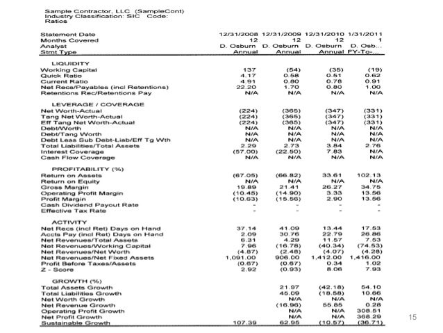 Financial Statement Analysis Reading The Numbers Correctly financial-statement-analysis-reading-the-numbers-correctly