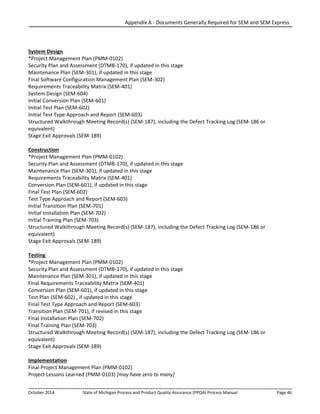 Ppqa process manual_version_2.3_430722_7 | PDF