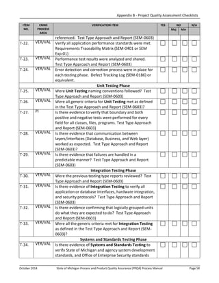 Ppqa process manual_version_2.3_430722_7 | PDF