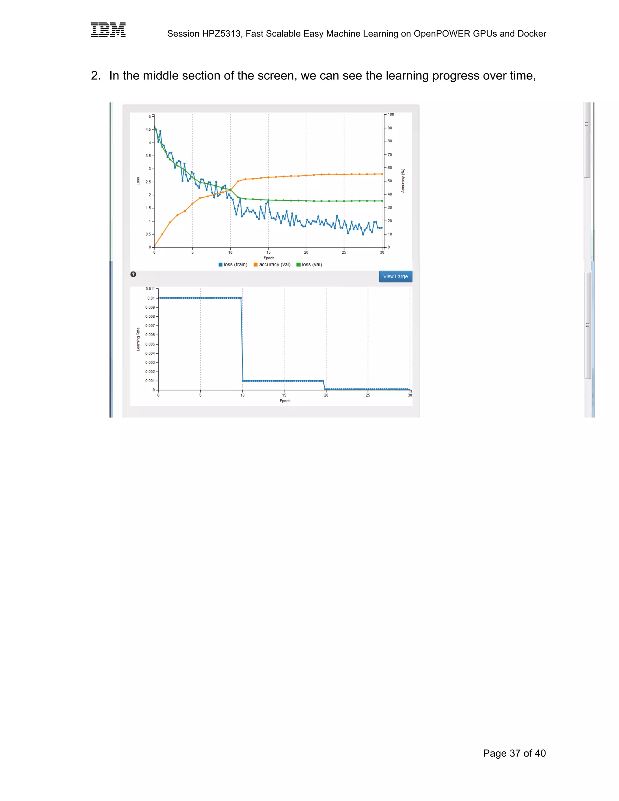 Fast Scalable Easy Machine Learning with OpenPOWER, GPUs and Docker | PDF