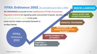 PPRA Ordinance 2002 (as amended up to July 7, 2020) | PPTX