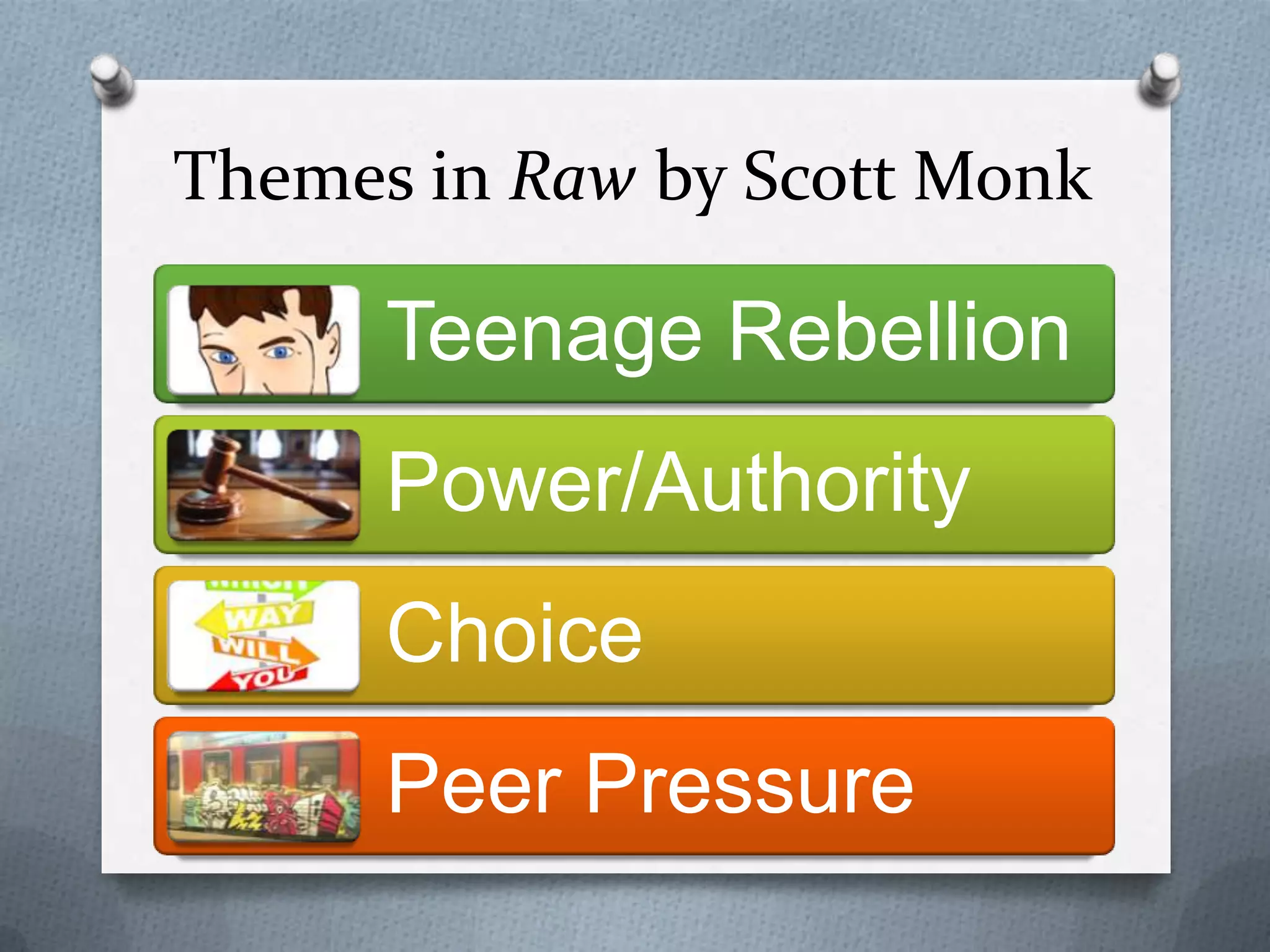 Learning Object: Raw by Scott Monk | PPTX