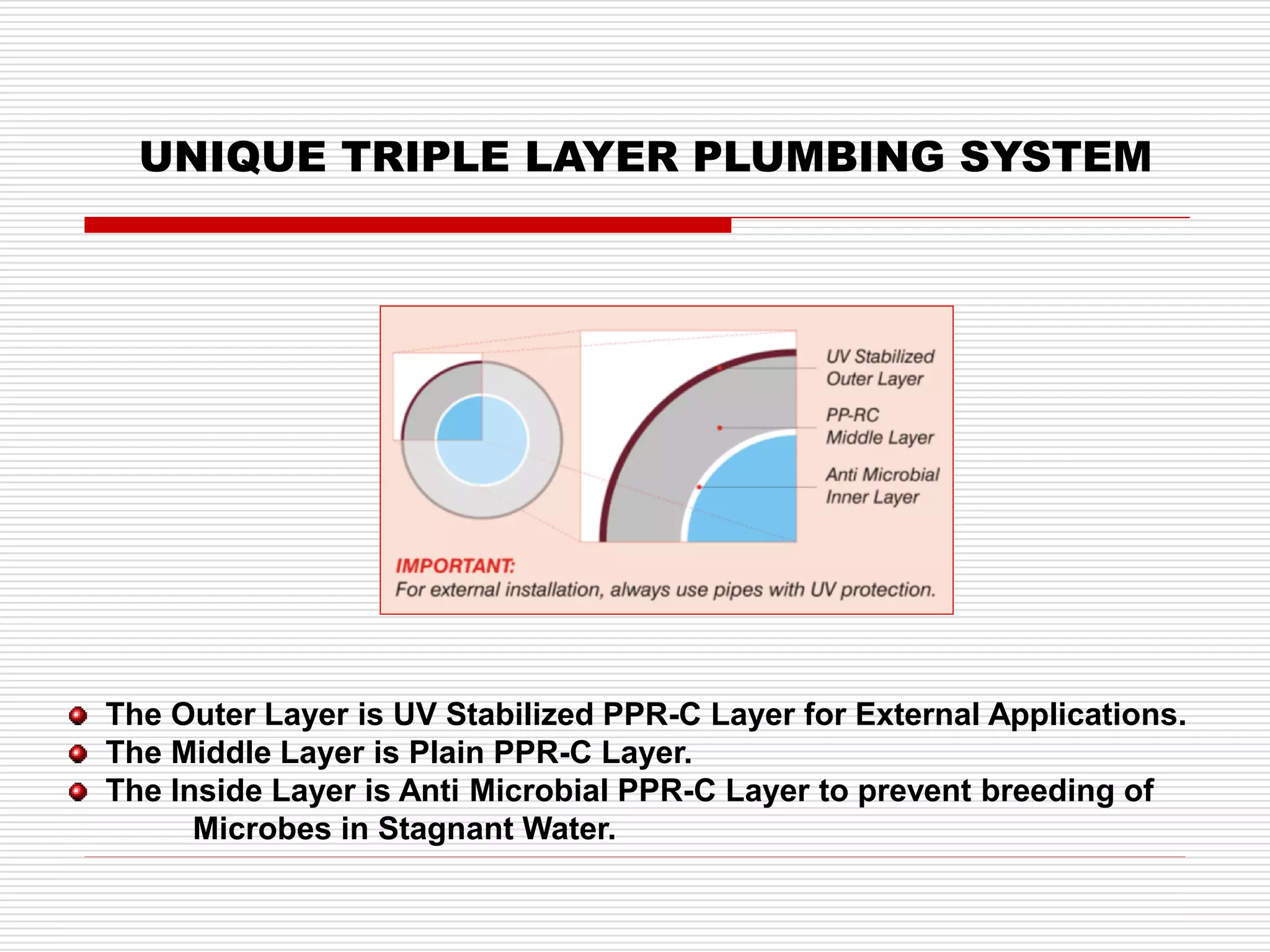 PPRC piping presentation | PDF