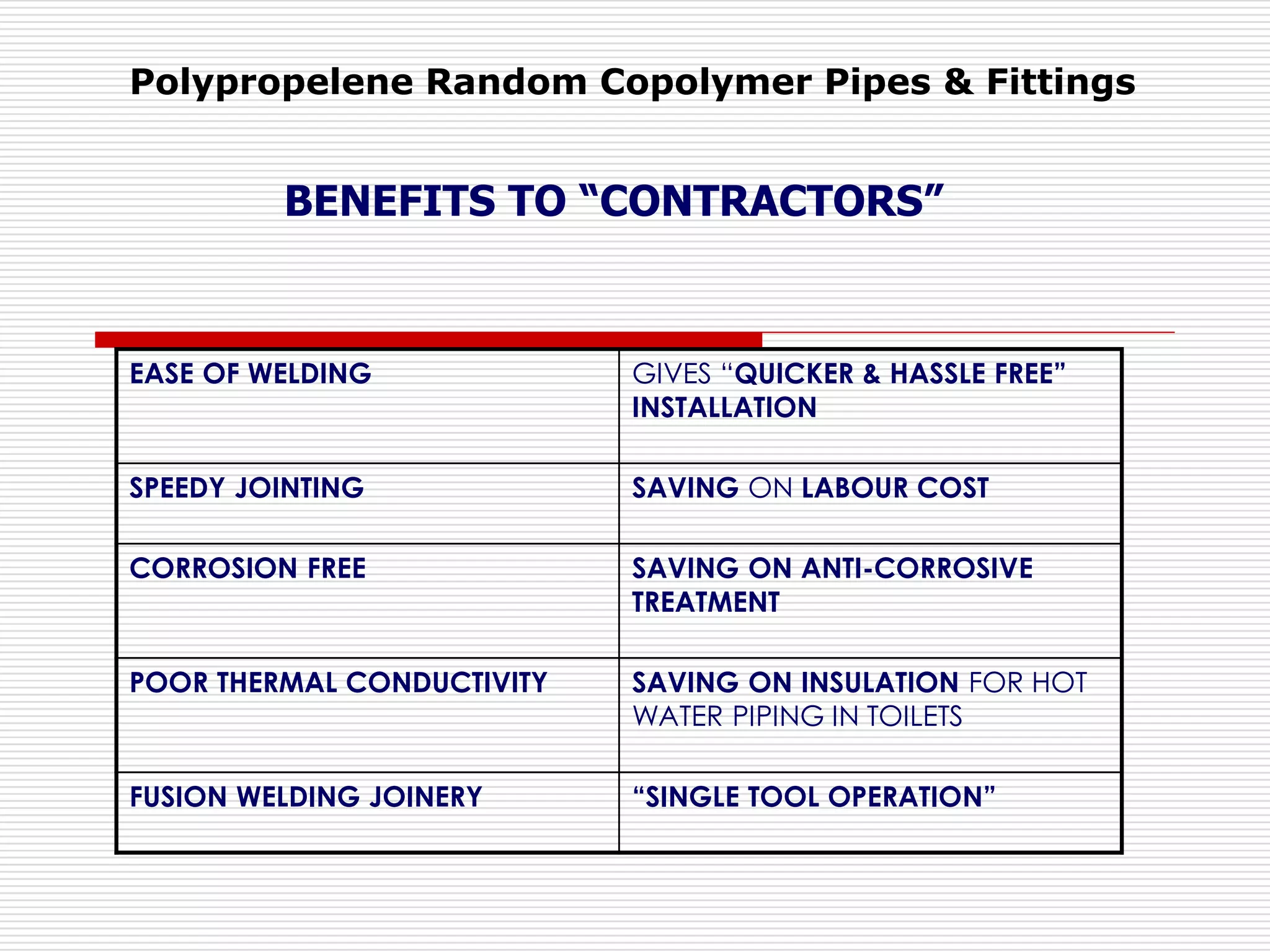 PPRC piping presentation | PDF