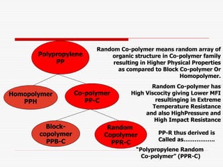 PPRC piping presentation | PDF