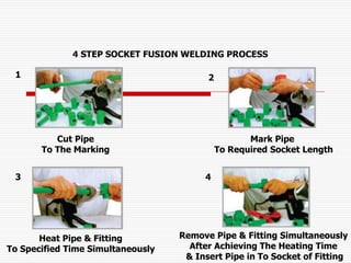 PPRC piping presentation | PDF
